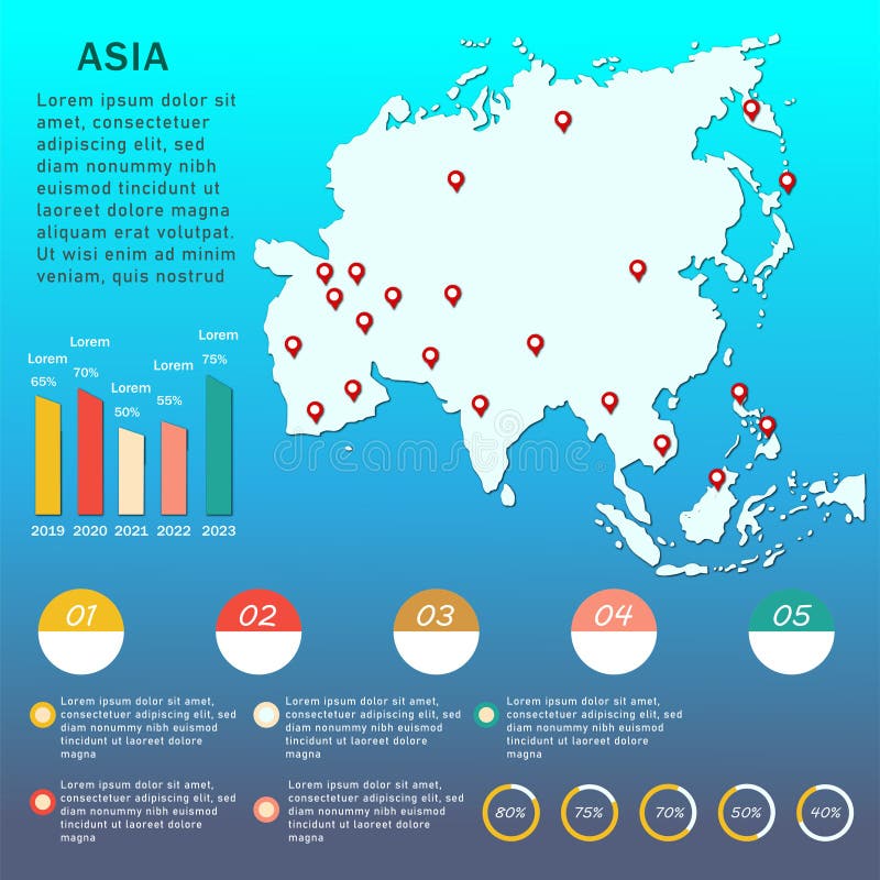 Flat Design Infographic Map of Asia Stock Vector - Illustration of ...
