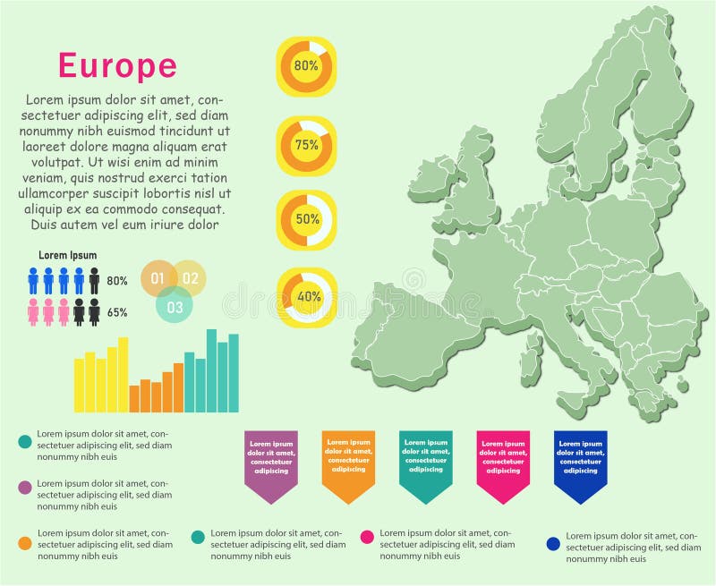 Flat Design Infographic Map of Europe Stock Vector - Illustration of ...