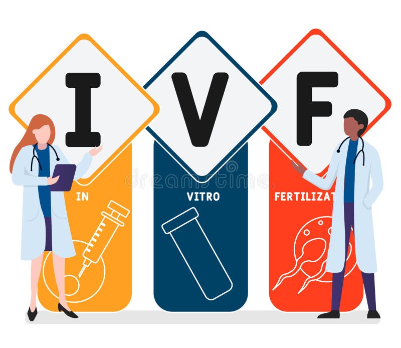Ivf Banner Stock Illustrations – 261 Ivf Banner Stock Illustrations ...