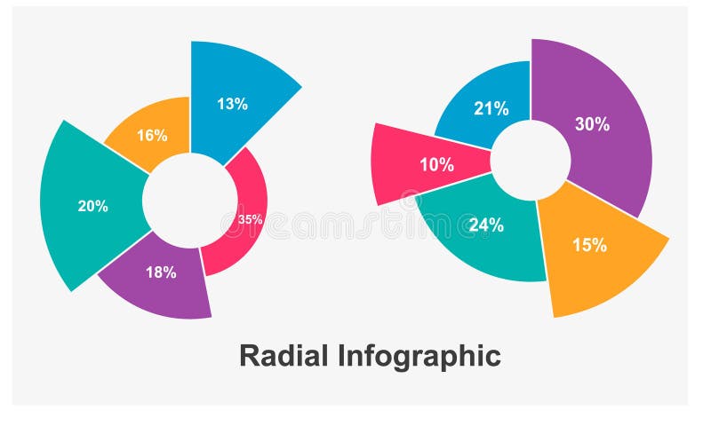 Flat Design Radial Infographic Collection Stock Vector - Illustration ...