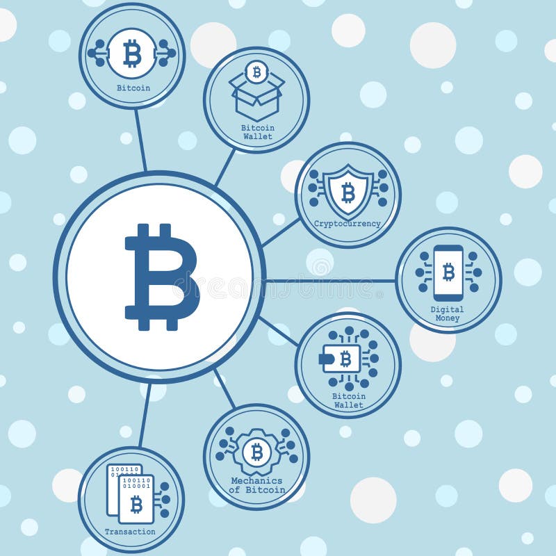 Bitcoin Infographics Stock Illustrations – 3,220 Bitcoin Infographics ...