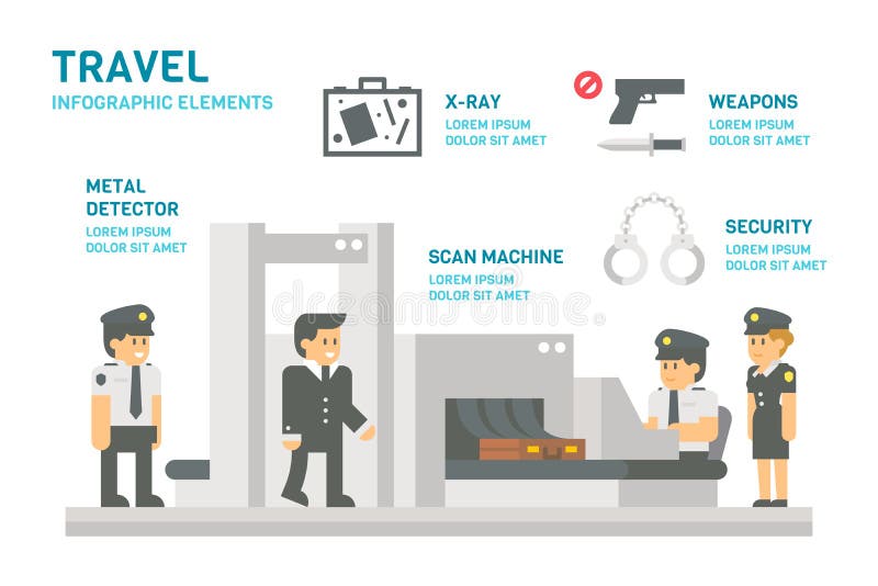 Flat Design Travel Security Infogrphic Stock Vector - Illustration of ...