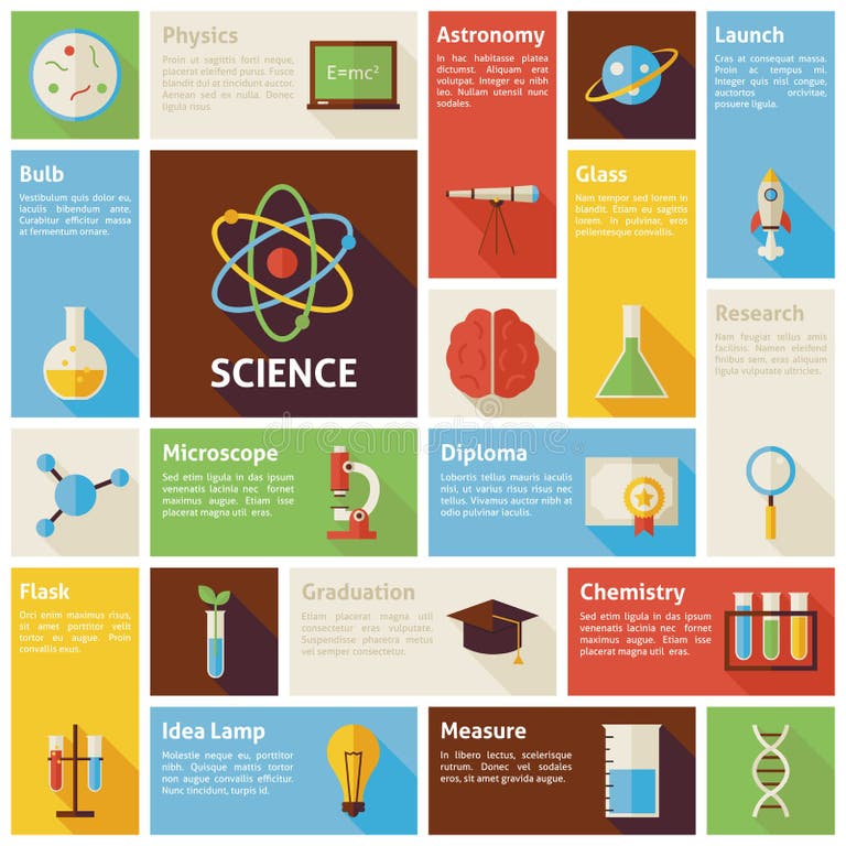 Infographic Science Stock Illustrations – 116,172 Infographic Science ...
