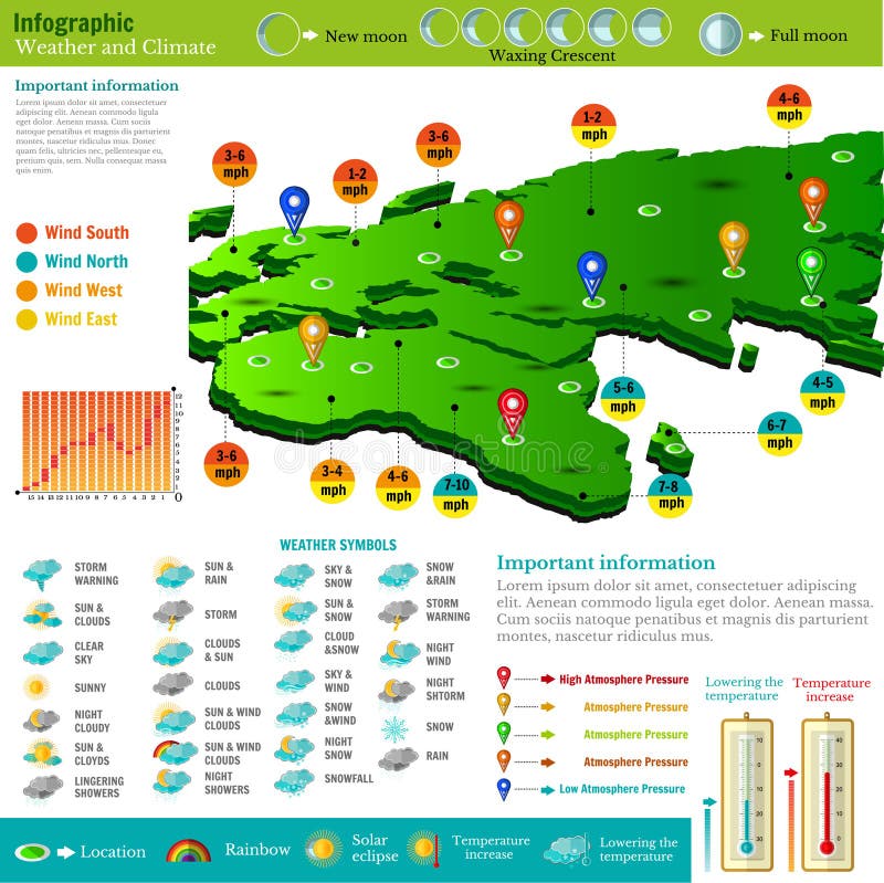 World Weather Forecast Map And Icons Stock Vector - Illustration of ...