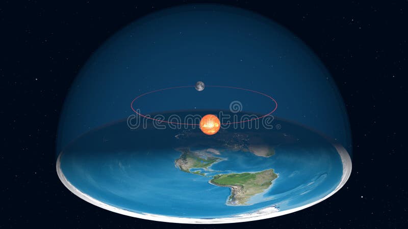 Flat Earth 3D Model with a Layer of Stars at the Glass Dome. Ancient ...
