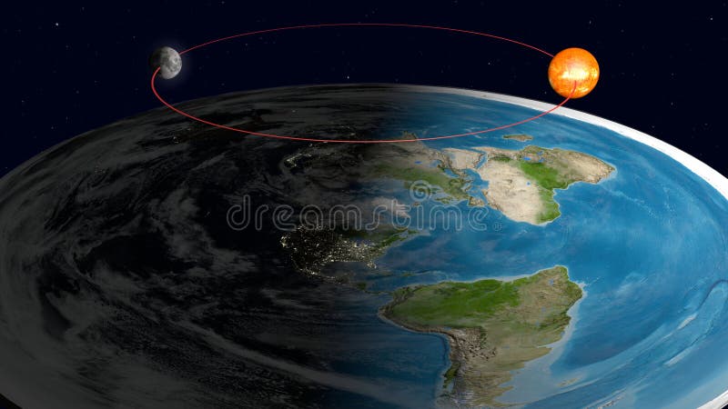 Flat Earth 3D Model. Side View without Clouds Layer. Ancient ...