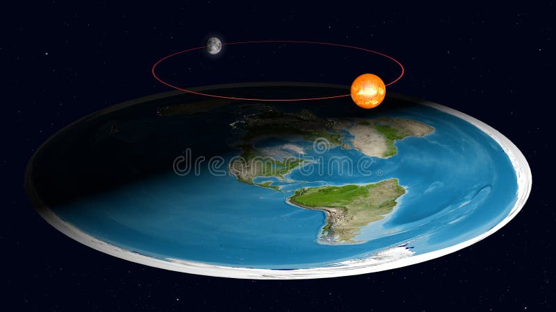 Flat Earth Model. Side View without Clouds Layer. America Stock ...