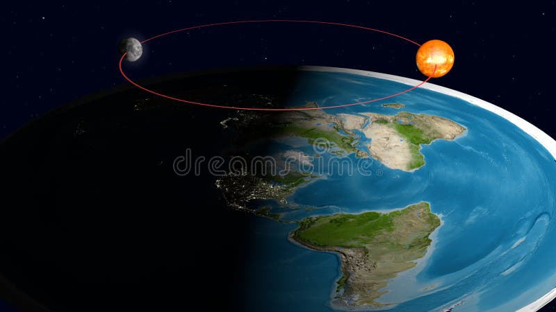 Flat Earth Model. Side View . Stock Illustration - Illustration of ...