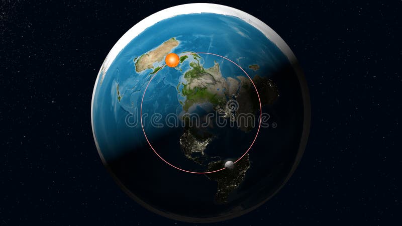 Flat Earth Model. Top view stock illustration. Illustration of layer ...
