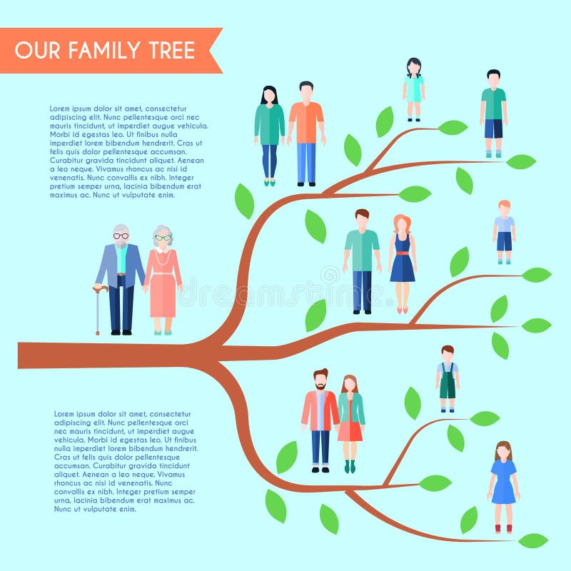 Family Tree Isometric Flowchart Template Stock Vector - Illustration of ...