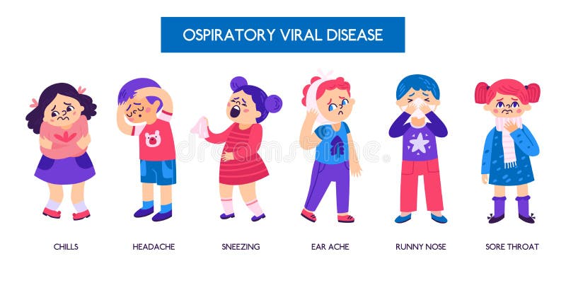 Flat Flu Symptoms stock vector. Illustration of fever - 248856679