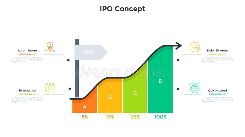 Ipo Infographic Stock Illustrations – 358 Ipo Infographic Stock ...