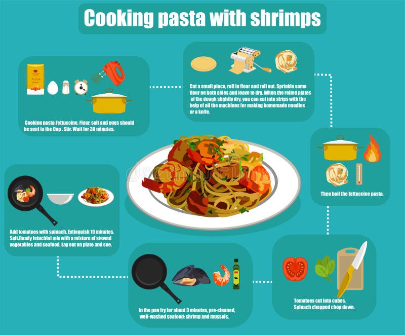 Flat Infographics, Cooking Pasta with Shrimp Stock Vector ...