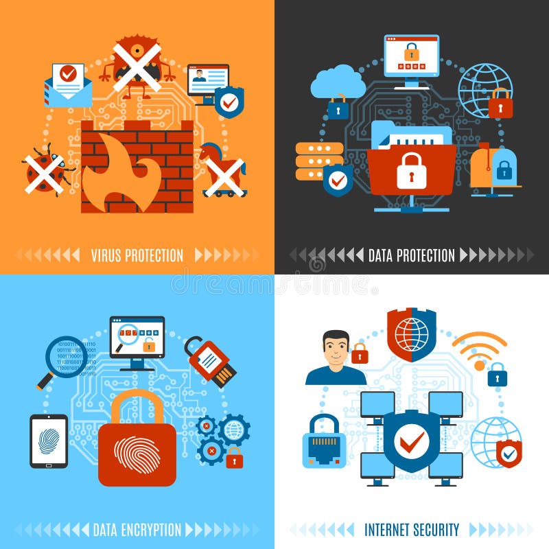 Flat Internet Security Concept Set Stock Vector - Illustration of lock ...