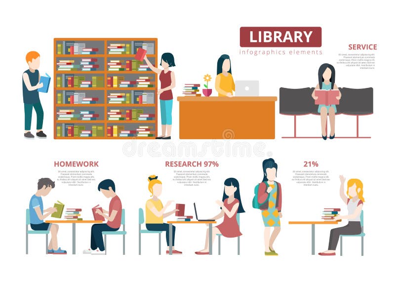 Flat Library Usage Data Report Vector. Stock Vector - Illustration of ...