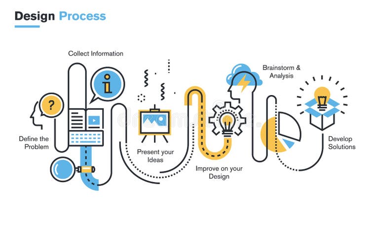 Flat Line Illustration of Design Process Stock Illustration ...