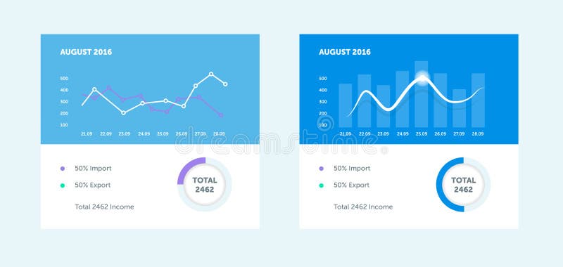 Flat linear graph chart stock vector. Illustration of item - 108620009 Flat linear graph chart stock vector. Illustration of item - 108620009