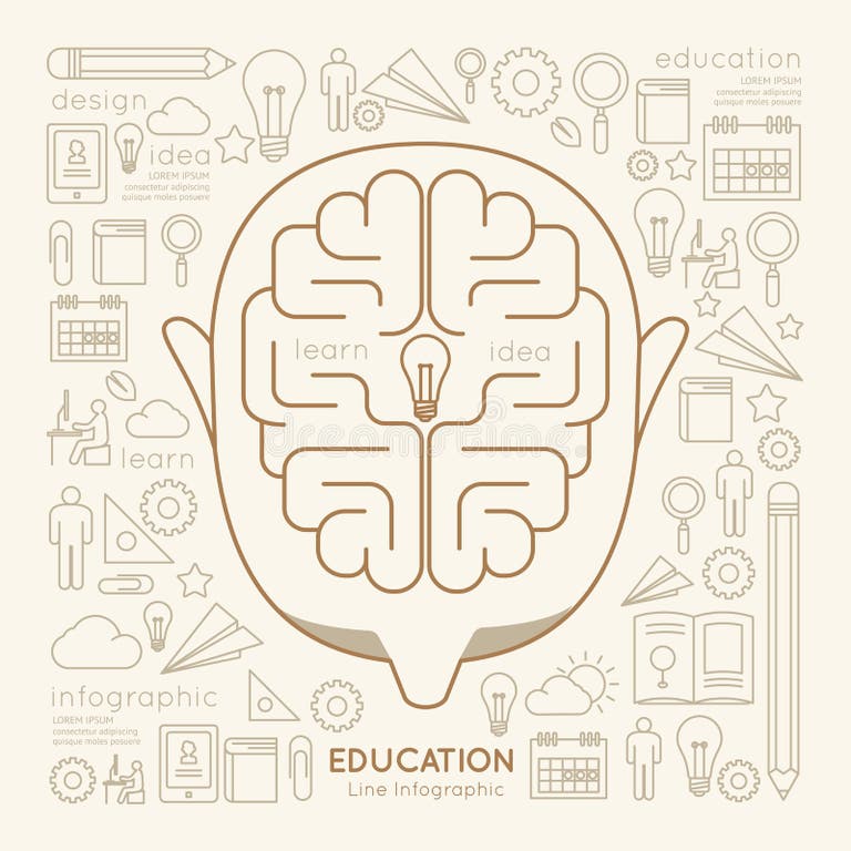 Thinking Education Stock Illustrations – 63,550 Thinking Education ...