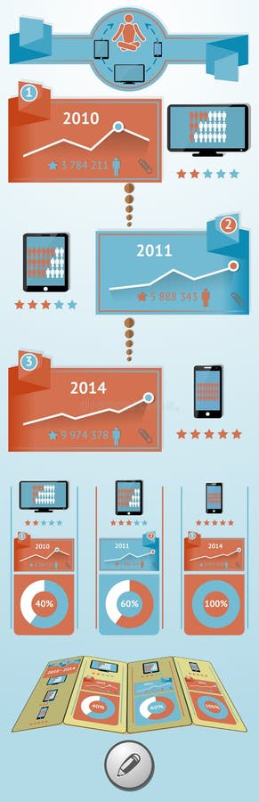 Flat objects infographic stock vector. Illustration of digital - 32767417