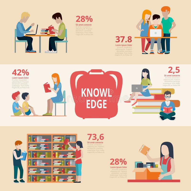 Flat People Learn, Read and Study Stats Data Report Vector Illustration ...