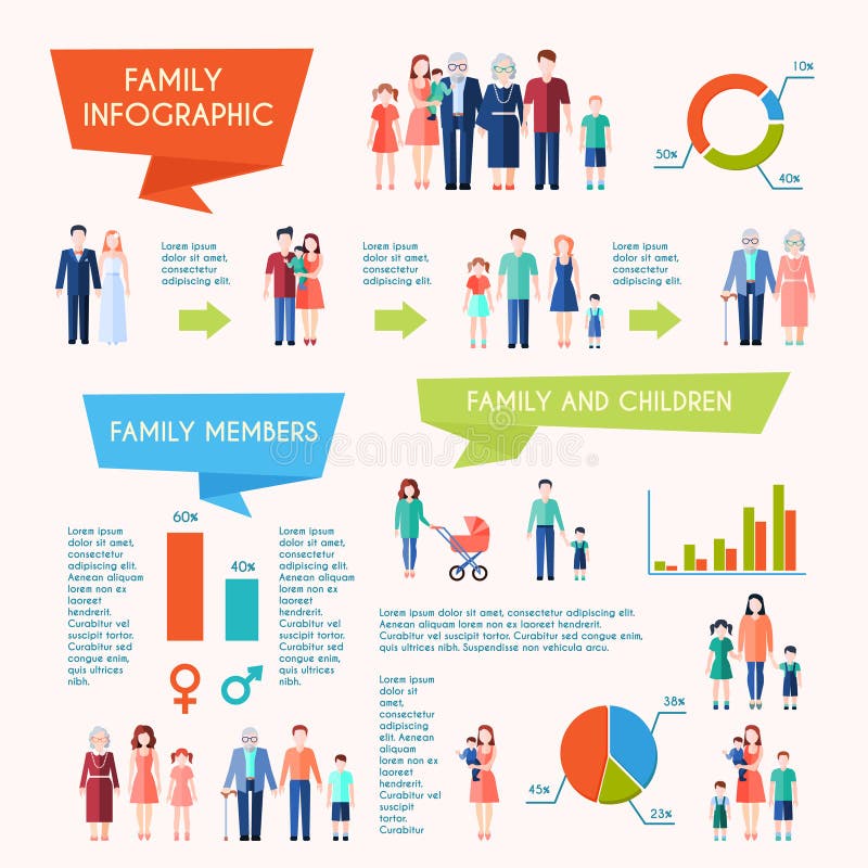 Flat Poster with Family Infographic Stock Vector - Illustration of ... Flat Poster with Family Infographic Stock Vector - Illustration of ...