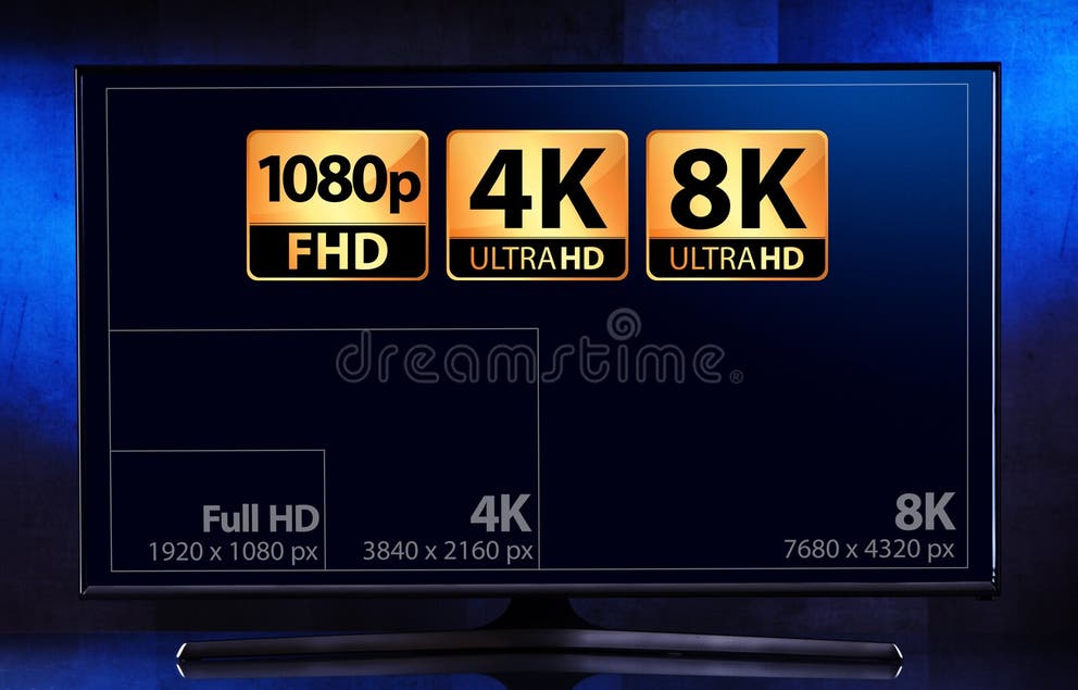 A Flat-screen TV Set Showing 3 Popular Display Resolutions Stock Photo ...