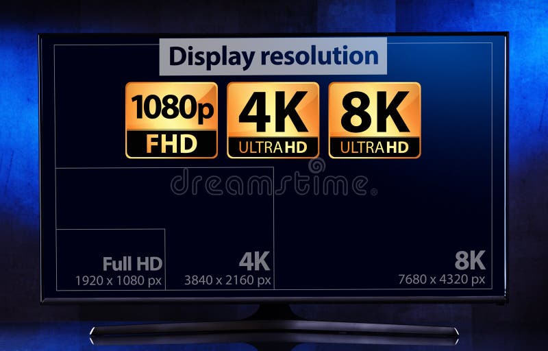 A Flat-screen TV Set Showing 3 Popular Display Resolutions Stock Image ...