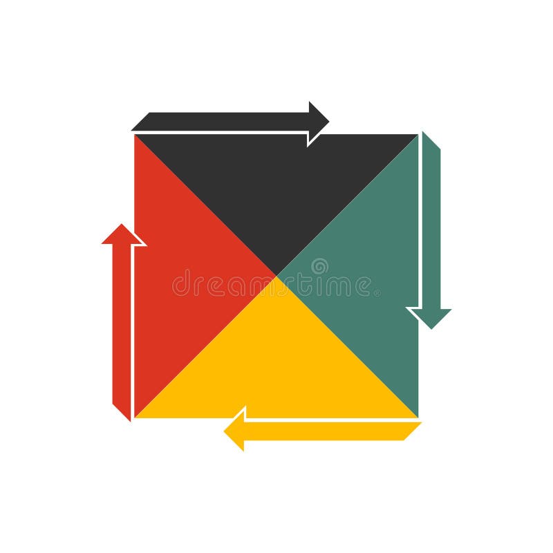 Four Part Cycle Diagram Stock Illustrations – 1,920 Four Part Cycle ...