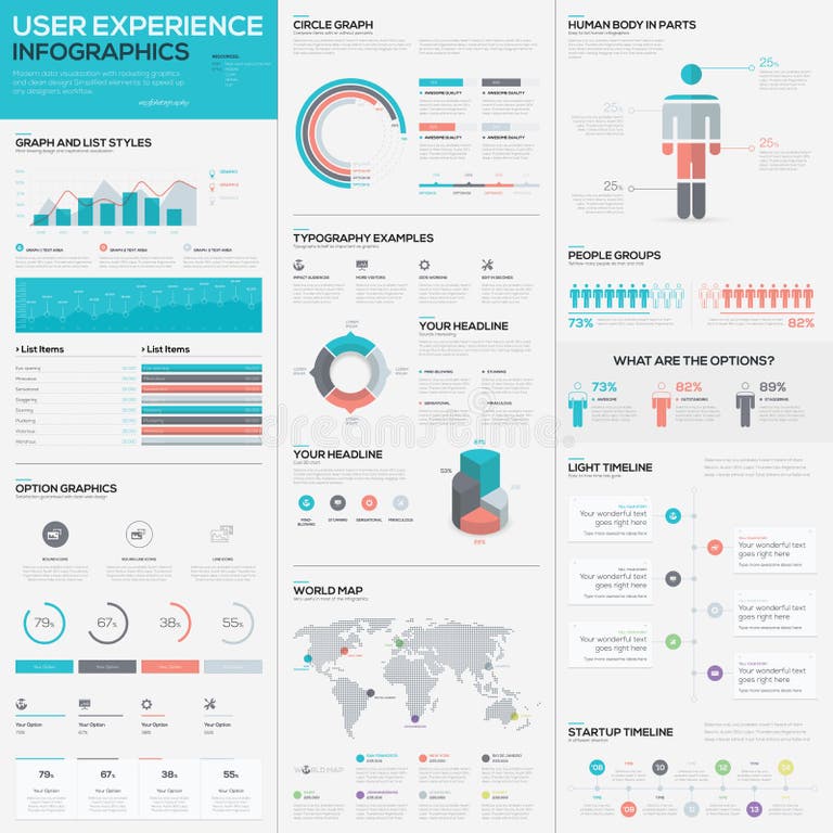 Flat Stunning User Experience Infographic Vector E Stock Vector ...