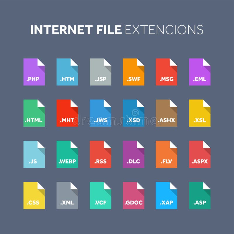 Flat Style Icon Set Source Code Programming File Type Extension