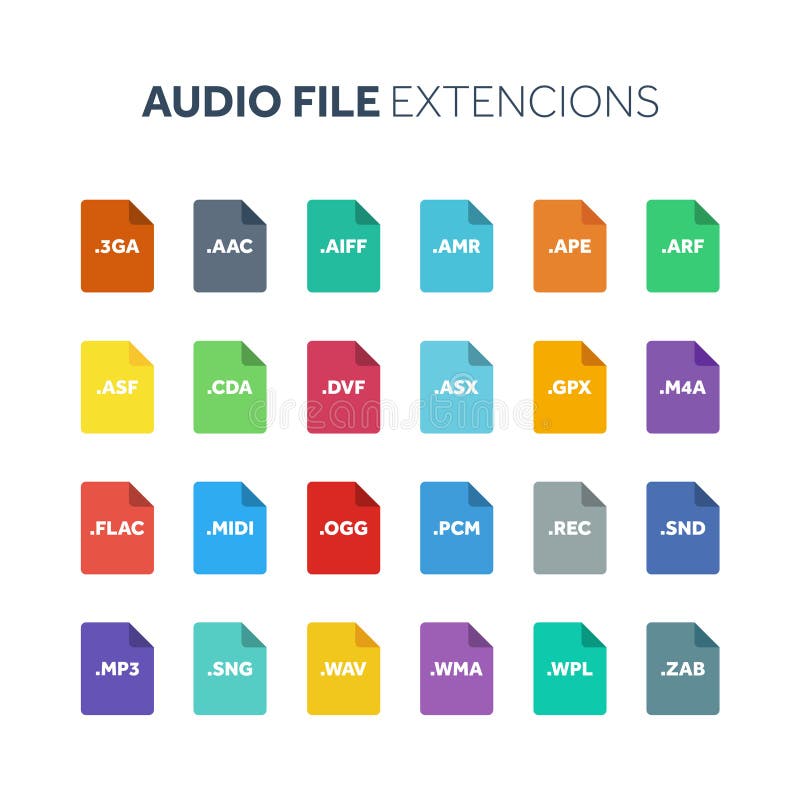 Flat Style Icon Set. System File Type Extencion. Document Format ...