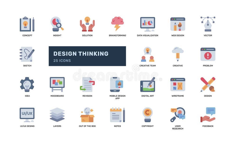 Flat Style Icons for Design Thinking Process and Creative Ideas Stock ...