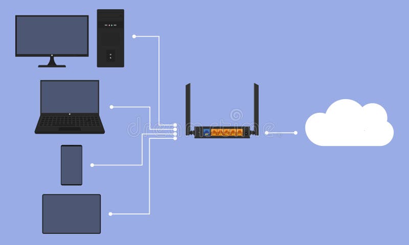 Cloud Network Connectivity Diagram with Multiple Devices Stock Vector ...