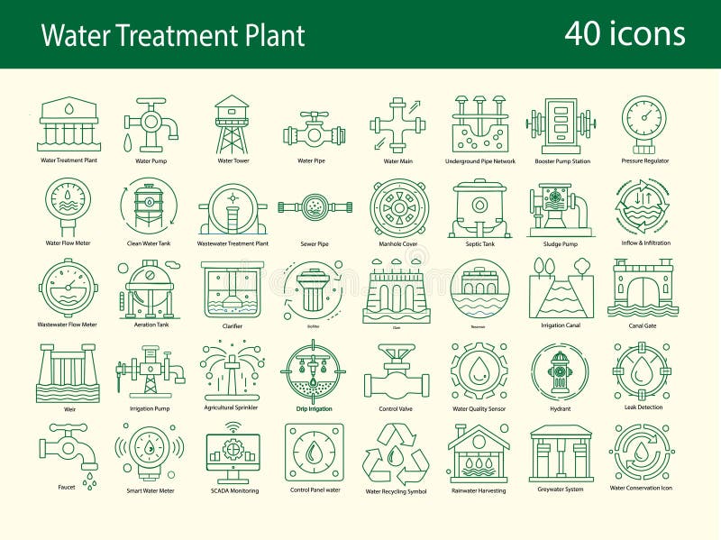 40 Flat Vector Icons. Water Infrastructure Icon Set for Utilities ...