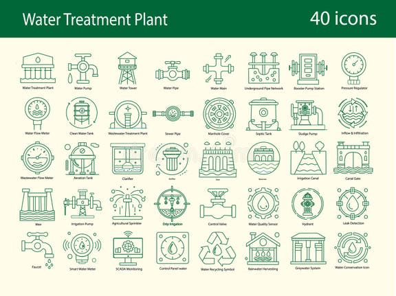 40 Flat Vector Icons. Water Infrastructure Icon Set for Utilities ...