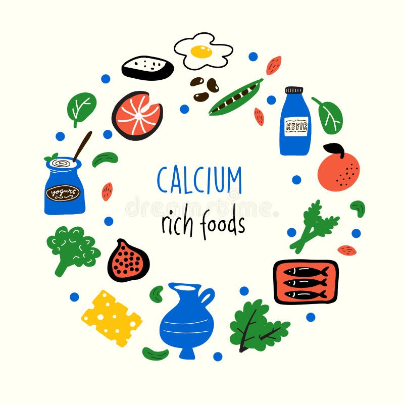 Calcium Foods Stock Illustrations – 284 Calcium Foods Stock ...