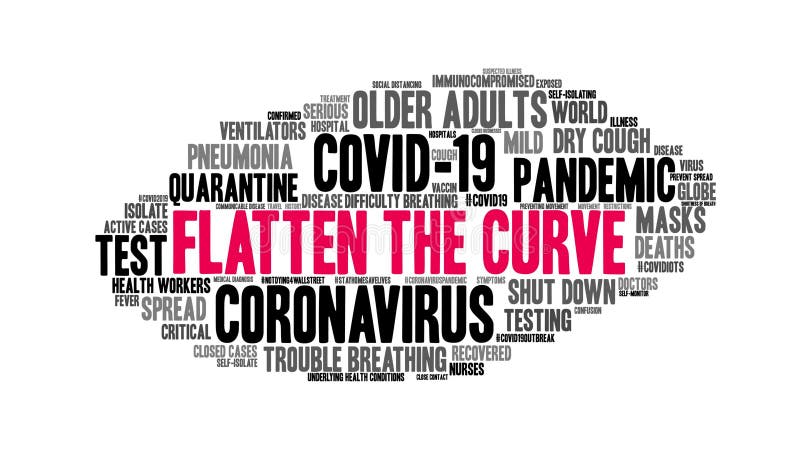 Flatten the Curve Animated Word Cloud Stock Video - Video of distancing ...