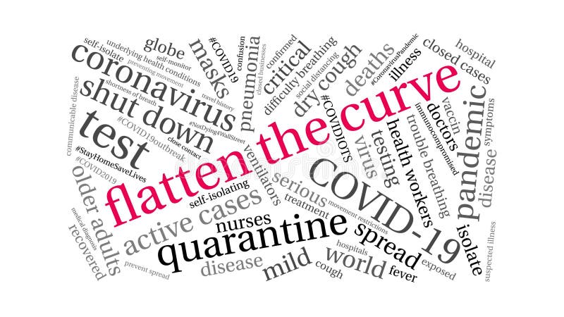 Flatten the Curve Animated Word Cloud Stock Footage - Video of ...