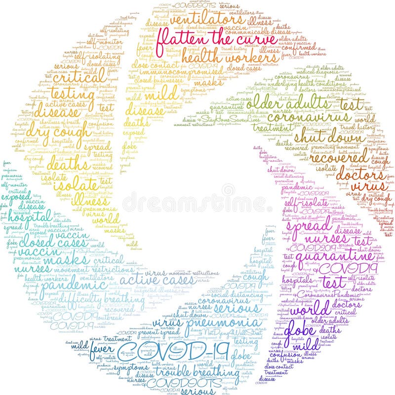 Flatten the Curve Word Cloud Stock Vector - Illustration of cough ...