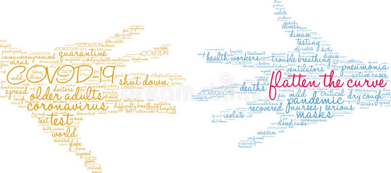 Flatten the Curve Word Cloud Stock Vector - Illustration of coronavirus ...