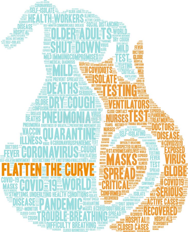 Flatten the Curve Word Cloud Stock Vector - Illustration of cough, home ...