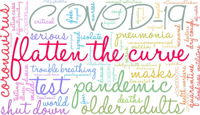 Flatten the Curve Word Cloud Stock Vector - Illustration of cough ...