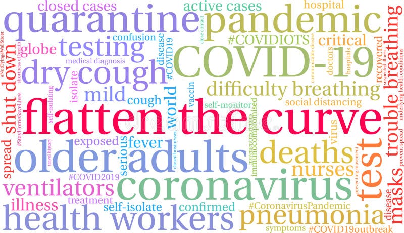 Flatten Curve Stock Illustrations – 841 Flatten Curve Stock ...