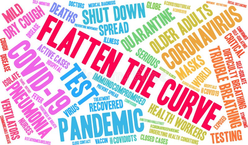Flatten the Curve Word Cloud Stock Vector - Illustration of cough ...