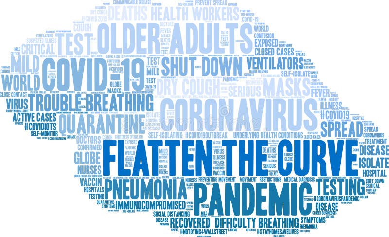 Flatten The Curve Word Cloud Stock Vector - Illustration of cancel ...
