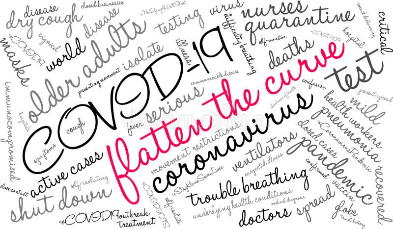Flatten the Curve Word Cloud Stock Vector - Illustration of cough ...