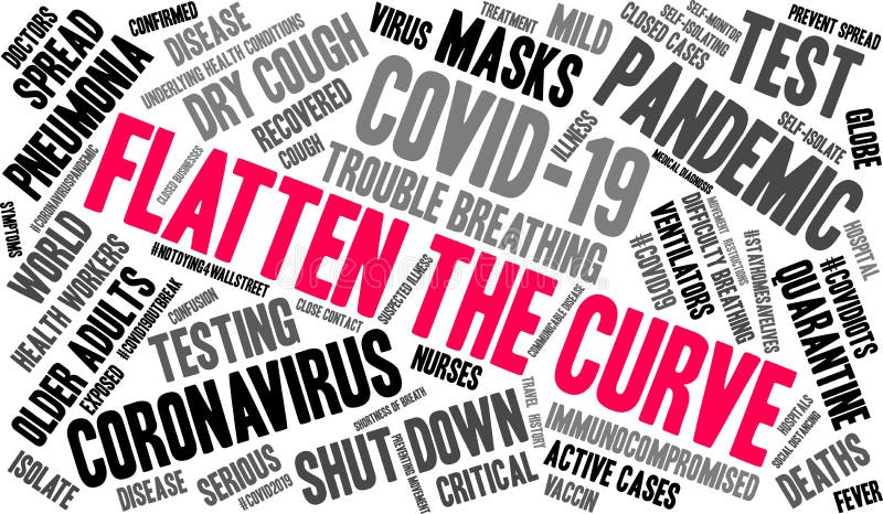 Flatten the Curve Word Cloud Stock Vector - Illustration of older ...