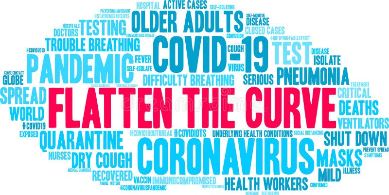 Flatten the Curve Word Cloud Stock Vector - Illustration of gatherings ...