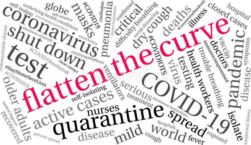 Flatten Stock Illustrations – 1,816 Flatten Stock Illustrations ...