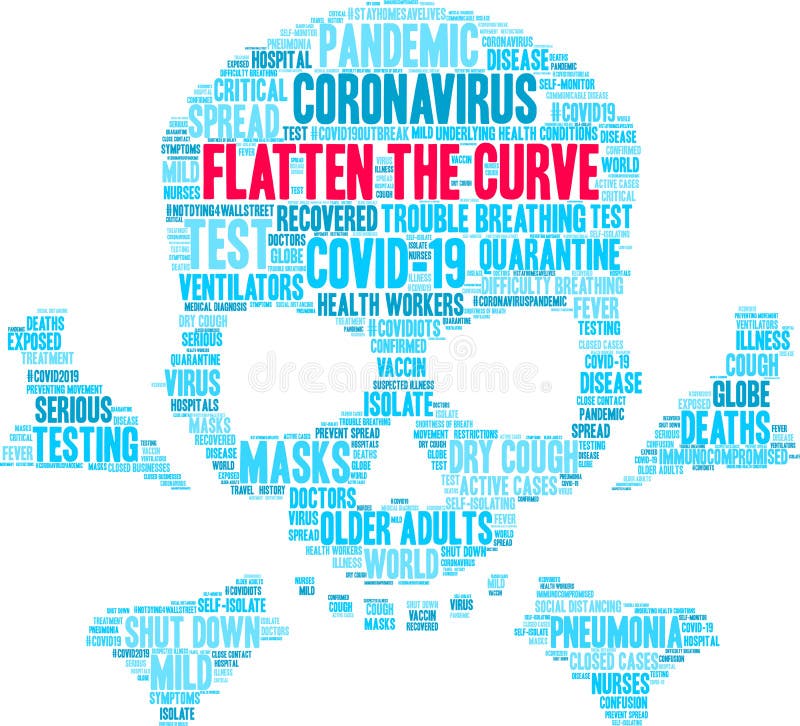 Flatten the Curve Word Cloud Stock Vector - Illustration of covidiots ...